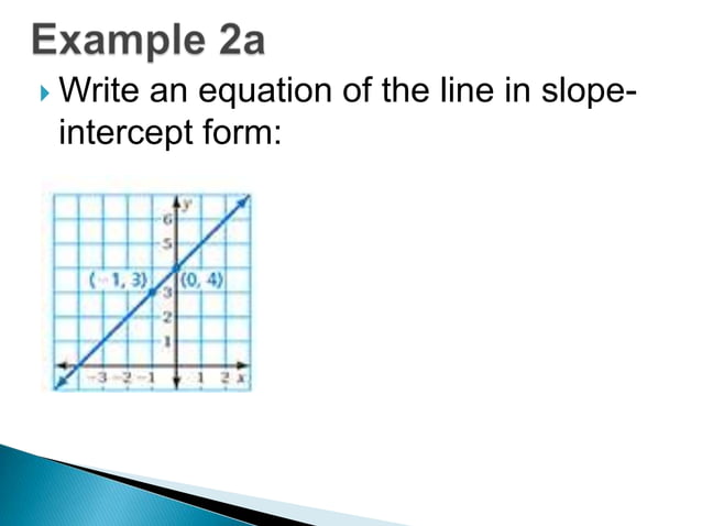 2 5 writing eqns in slope-intercept form | PPT