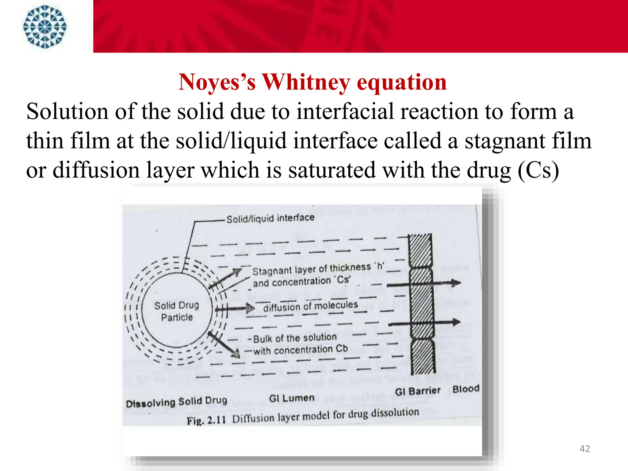 2-6-Extraction Processes of NaturalDrugs.pdf