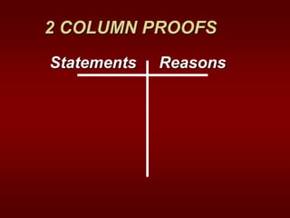 2-6 Alg Proofs.ppt