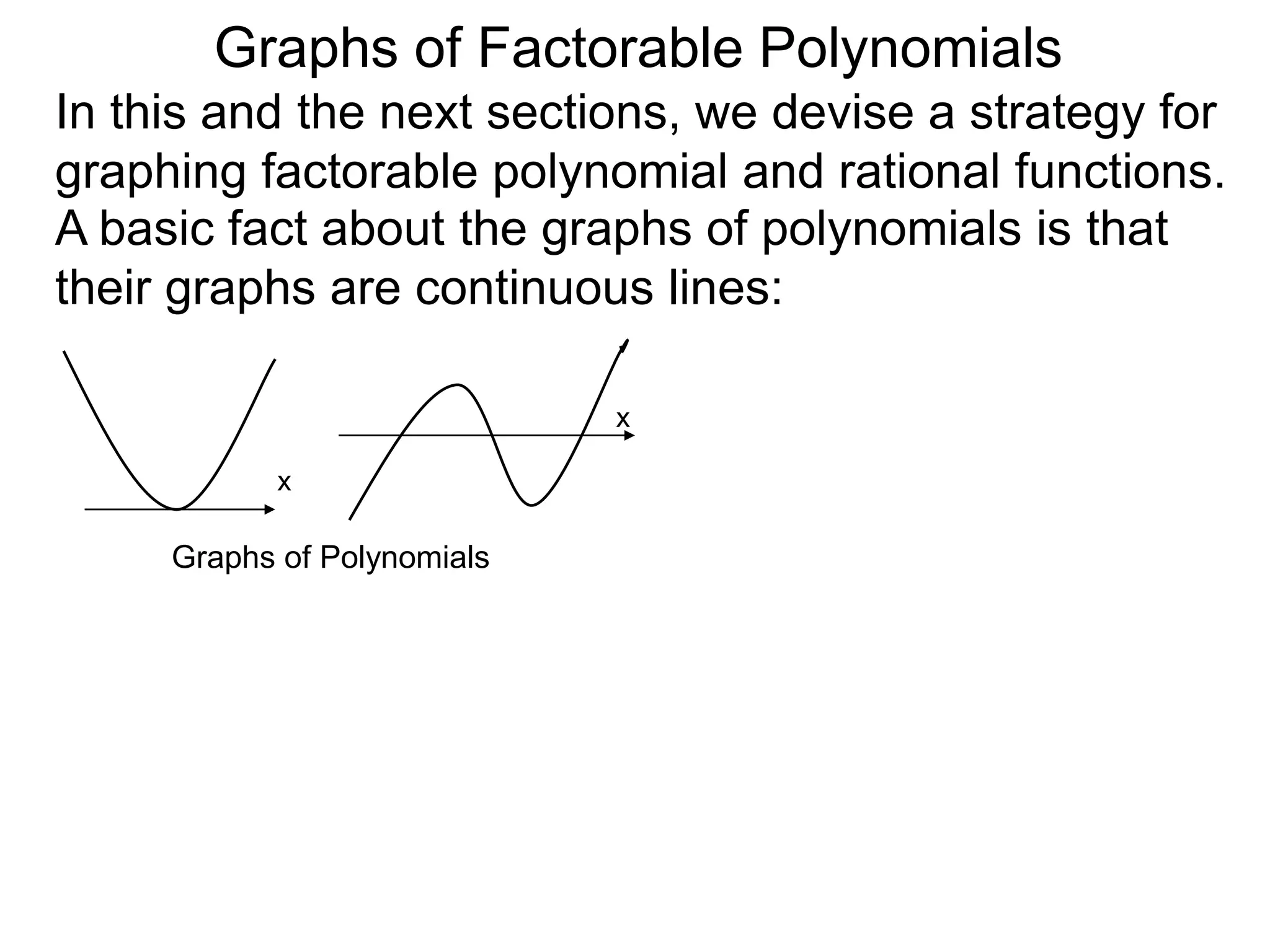 2.9 graphs of factorable polynomials | PPTX