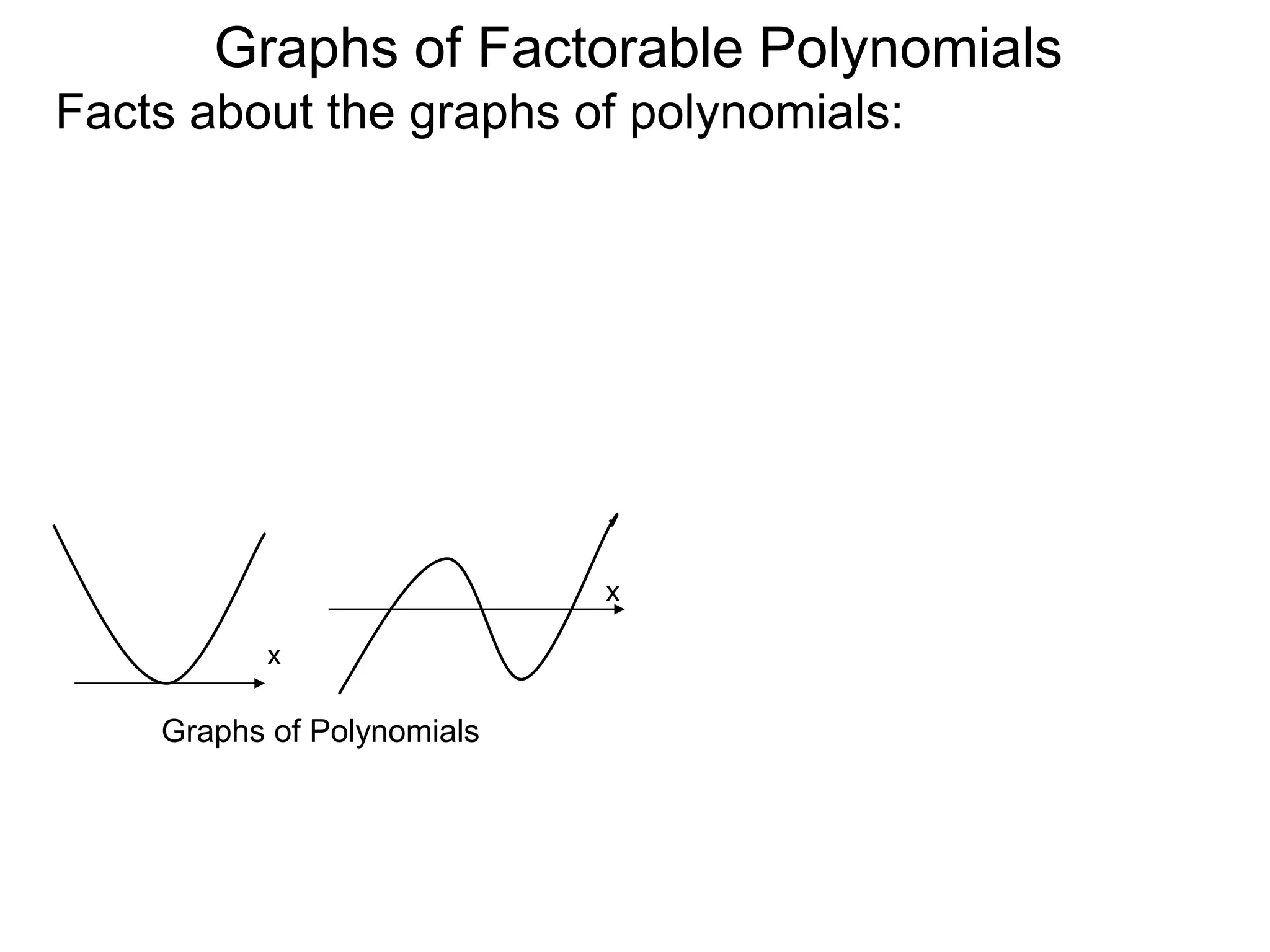 2.9 graphs of factorable polynomials | PPTX | 3-D Graphics | Computer ...