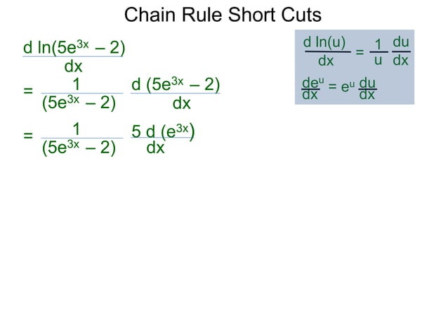 2.7 chain rule short cuts | PPT