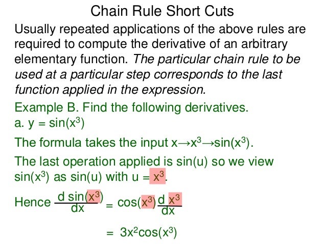 2.7 chain rule short cuts