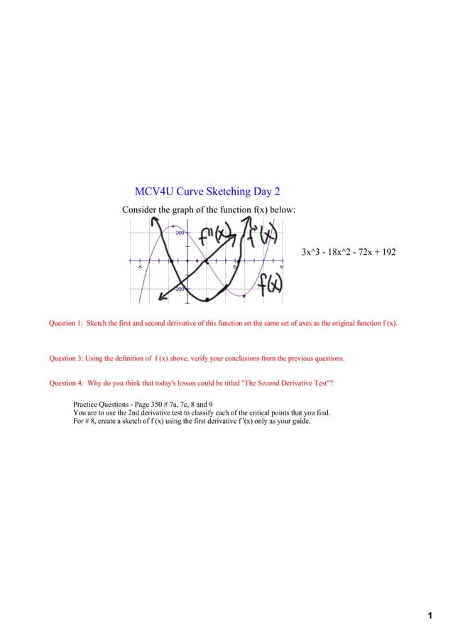 Curve Sketching Using the Second Derivative Test | PDF