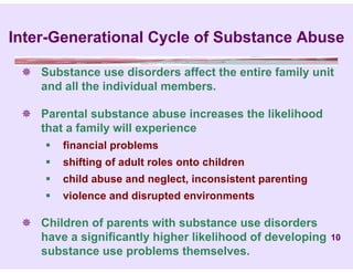 2.7: Addressing the Substance Abuse Challenges of Homeless Families | PDF