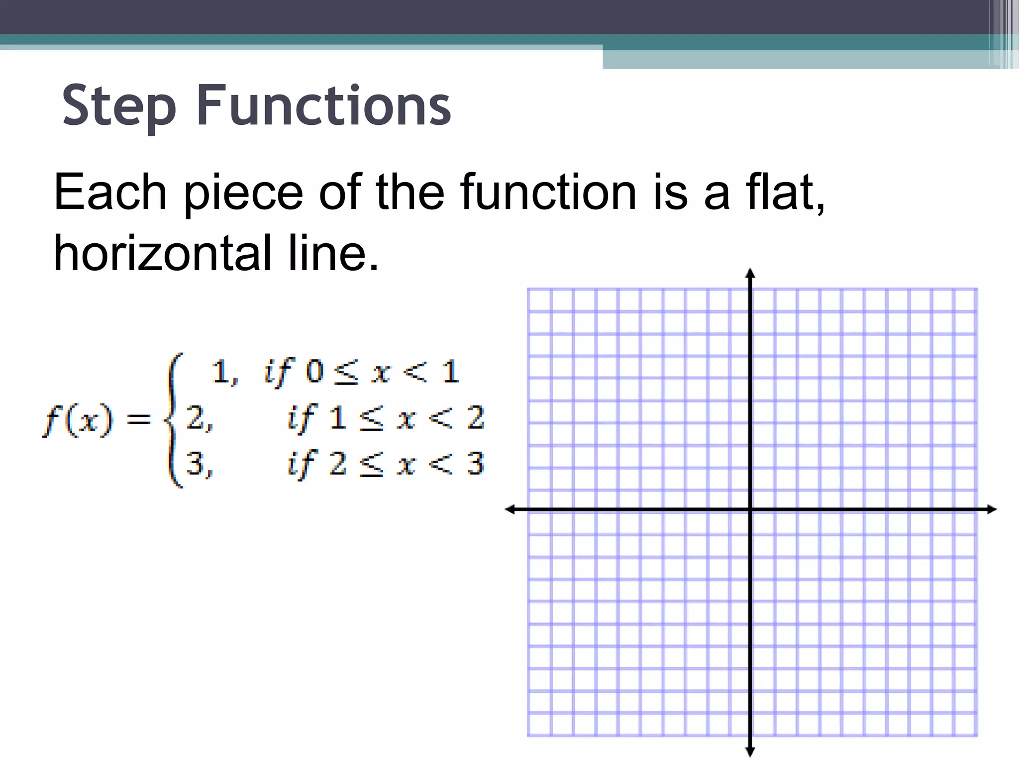 2.7 Piecewise Functions | PPT