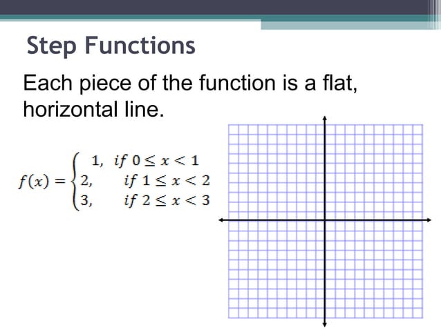 2.7 Piecewise Functions | PPT
