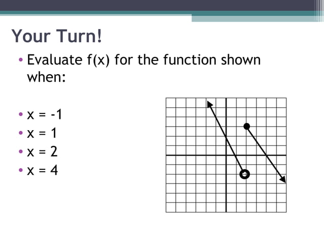 2.7 Piecewise Functions | PPT