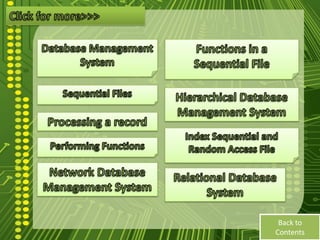 2.7 Use of ICT in Data Management | PPT