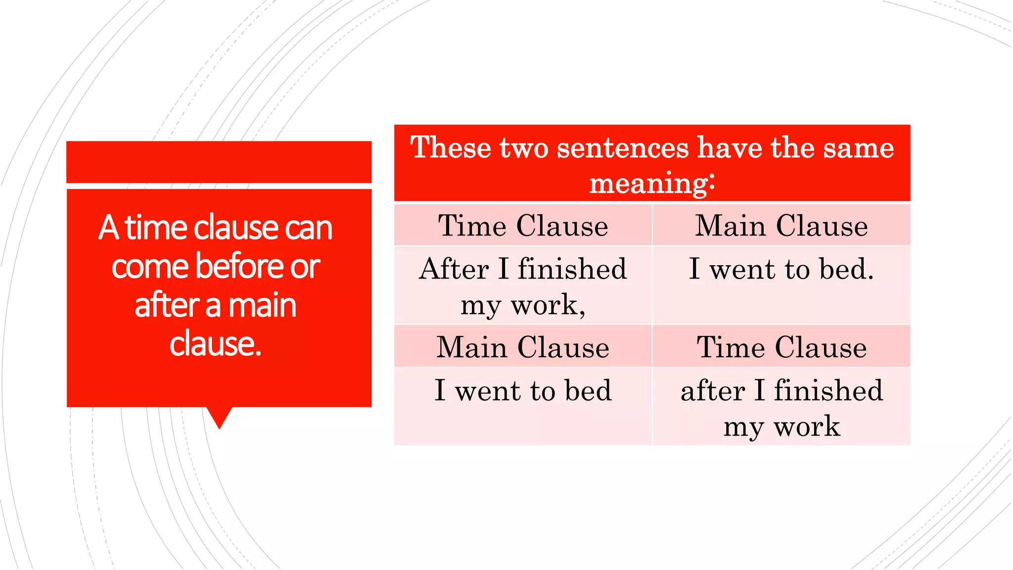 2 7 using time clauses | PPTX