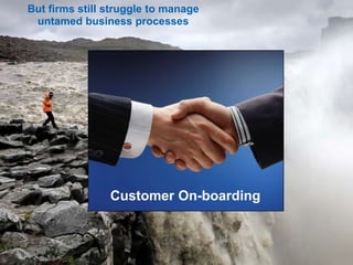 A Little BPM with Your SharePoint: AIIM Webinar Preview | PPT