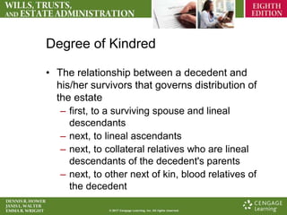 Paralegal Power Break: The Law of Succession | PPT