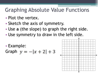 2.8 Absolute Value Functions | PPT