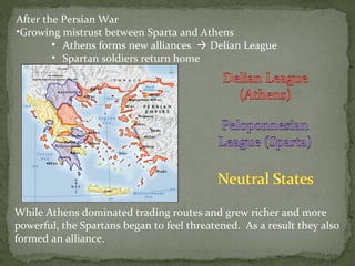 Peloponnesian Wars | PPT