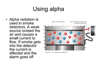 2.8 understanding radiation | PPT
