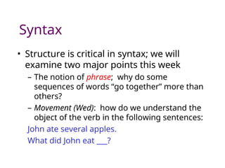 2-9.ppt what is Sytax.. English Linguistics | PPT