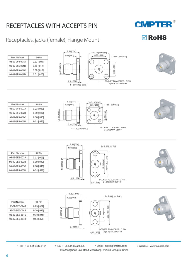 2.92mm connector | PDF | Computer Peripherals | Computing