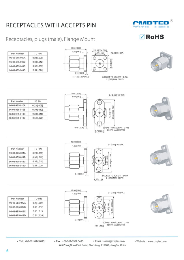 2.92mm connector | PDF | Computer Peripherals | Computing