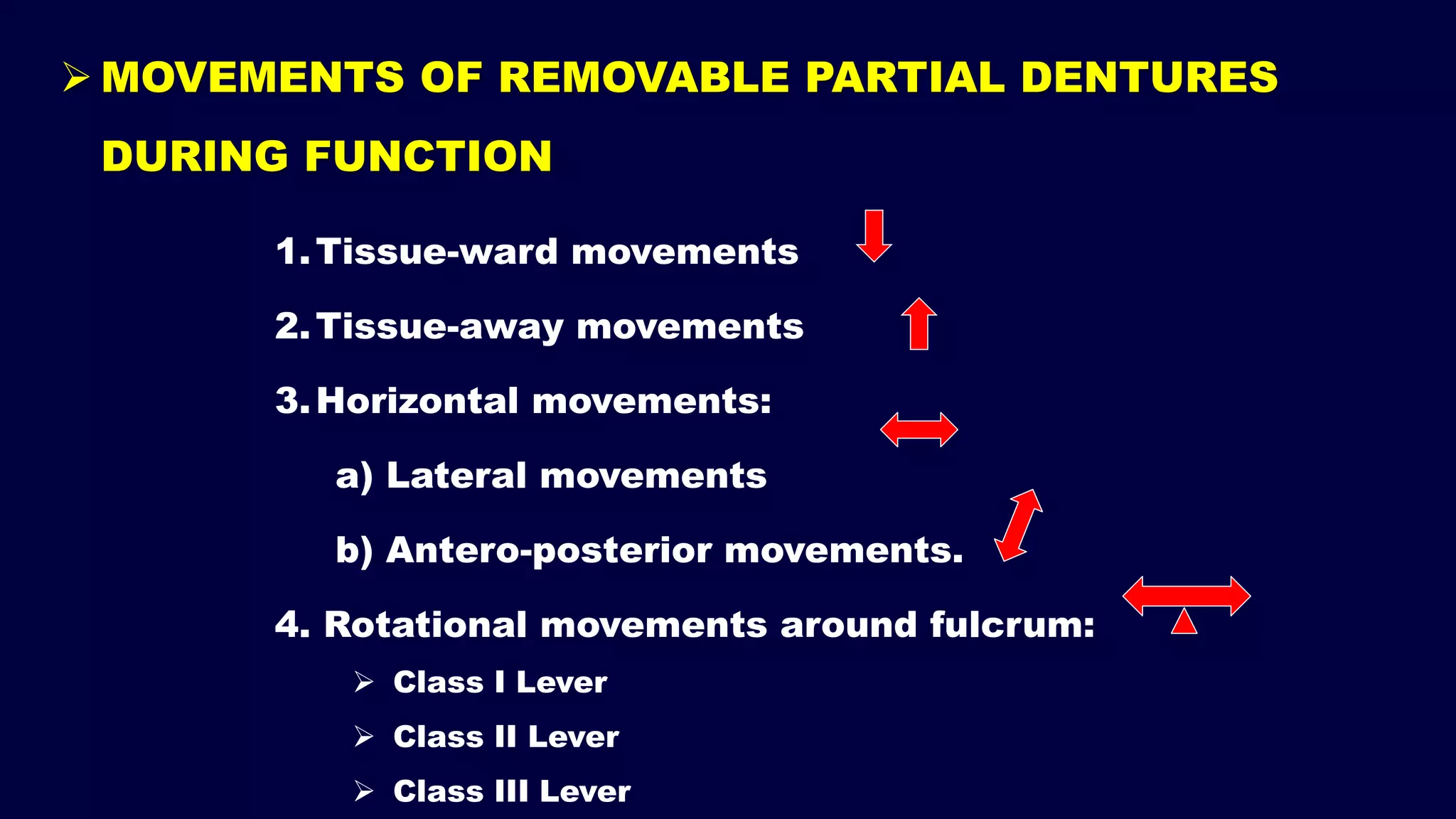 2- a. Basic principles for designing the removable partial denture ...
