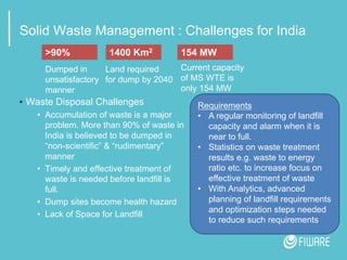 FIWARE Tech Summit - Smart Waste Management in India | PDF