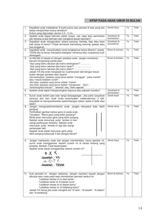 INSTRUMEN SDIDTK | PDF