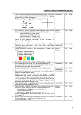 INSTRUMEN SDIDTK | PDF
