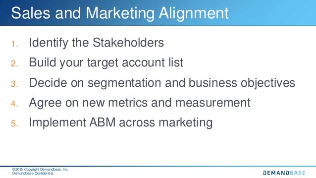 Fundamentals of ABM: Preparing your Organization for ABM Success