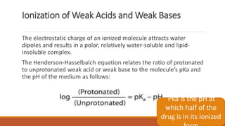 2-Absorption of the drug from body .pptx