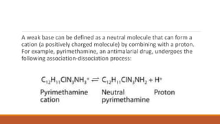 2-Absorption of the drug from body .pptx