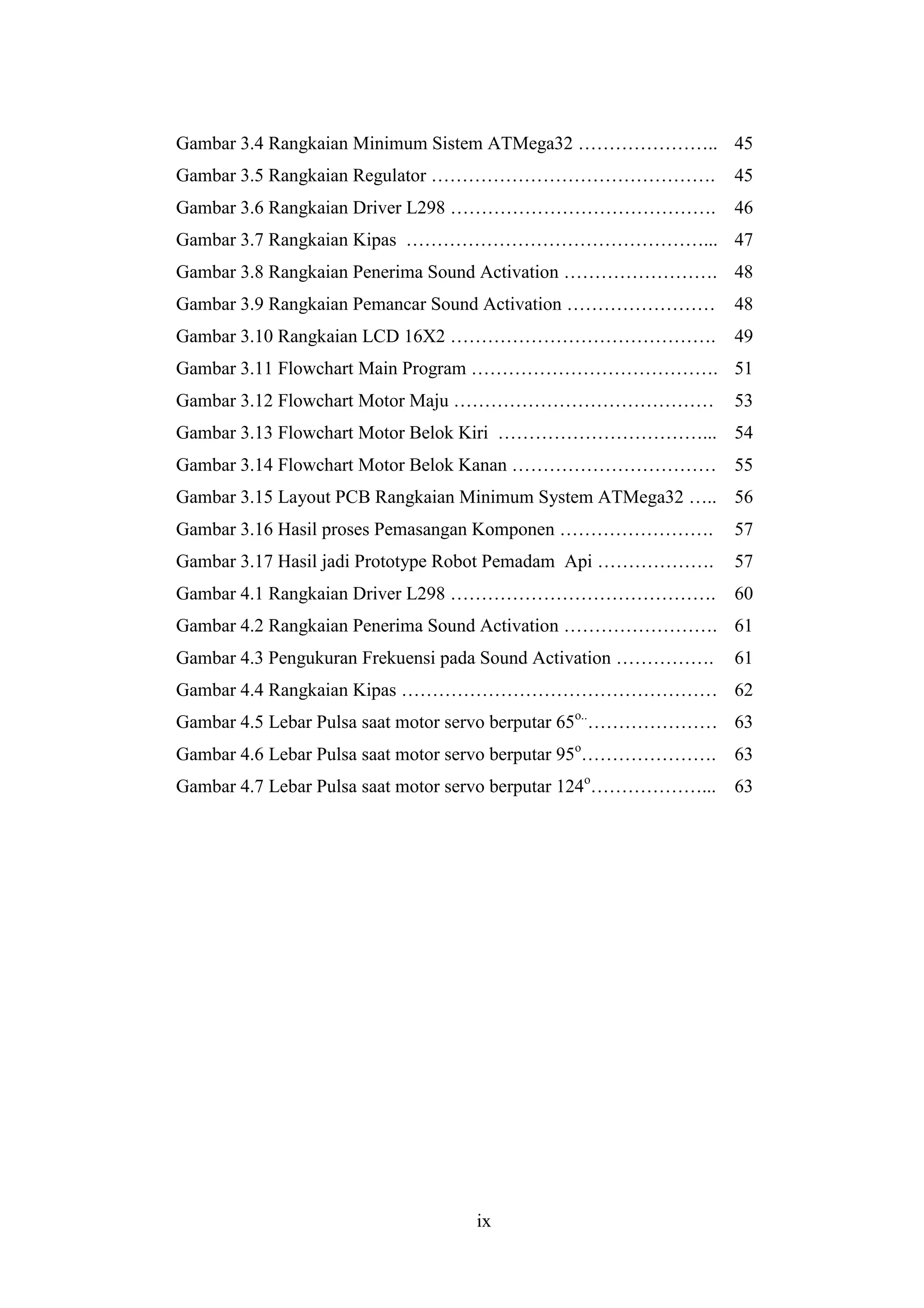 2. abstrak dan daftar isi, tabel dan gambar | PDF