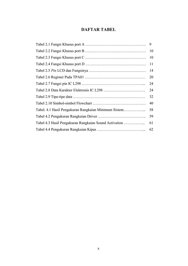 2. abstrak dan daftar isi, tabel dan gambar | PDF