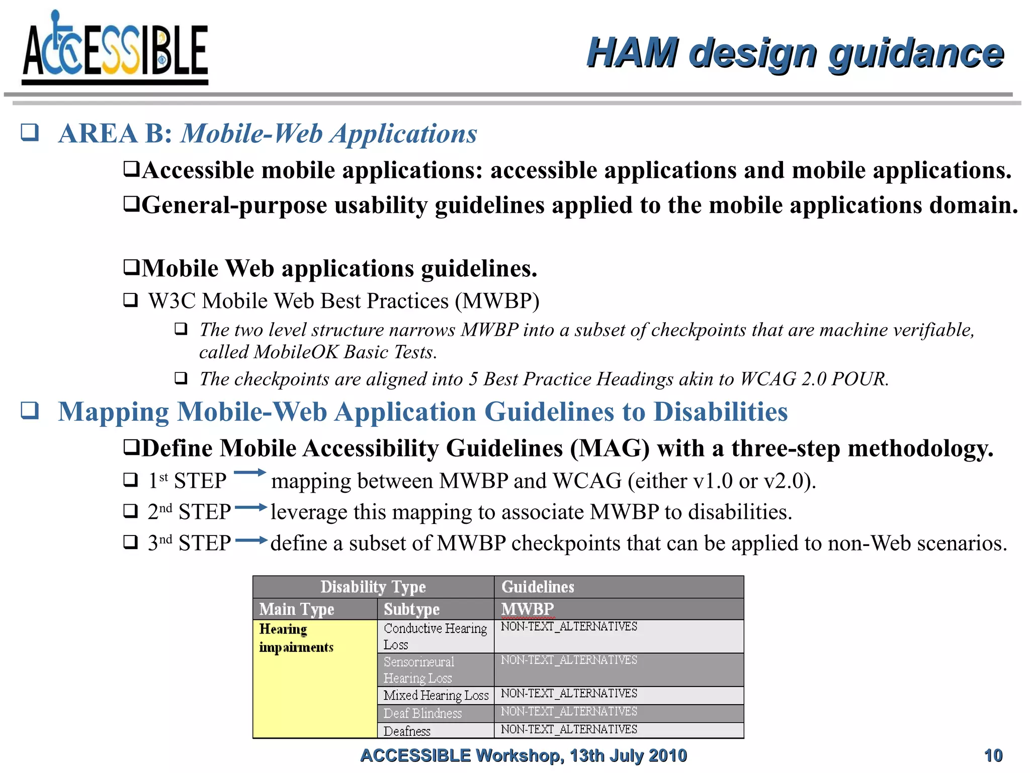 ACCESSIBLE Harmonized Methodology | PPT