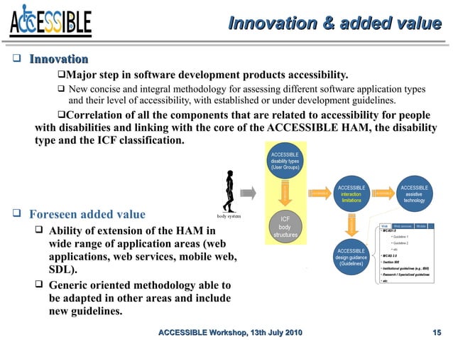 ACCESSIBLE Harmonized Methodology | PPT