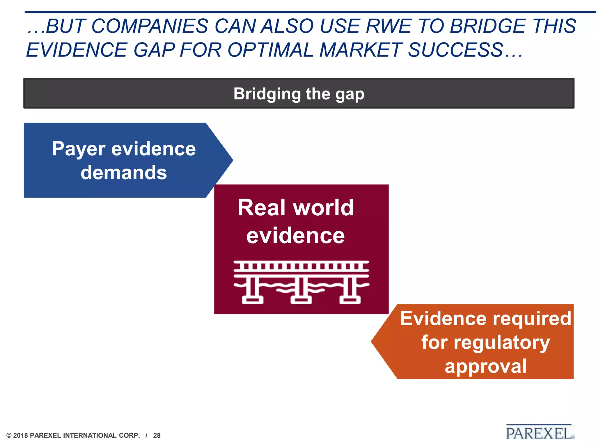 Understanding Different Stakeholder Requirements Throughout ...