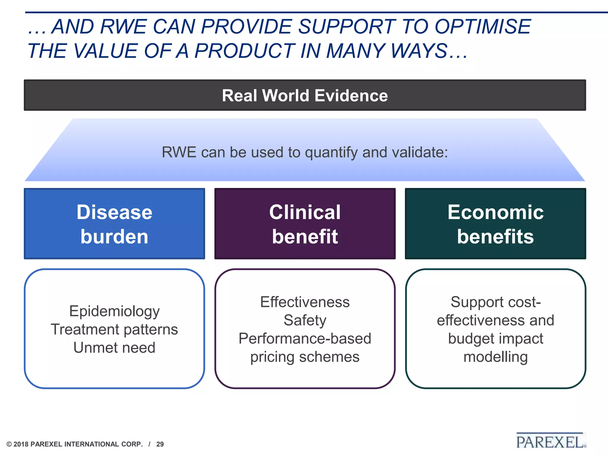Understanding Different Stakeholder Requirements Throughout ...