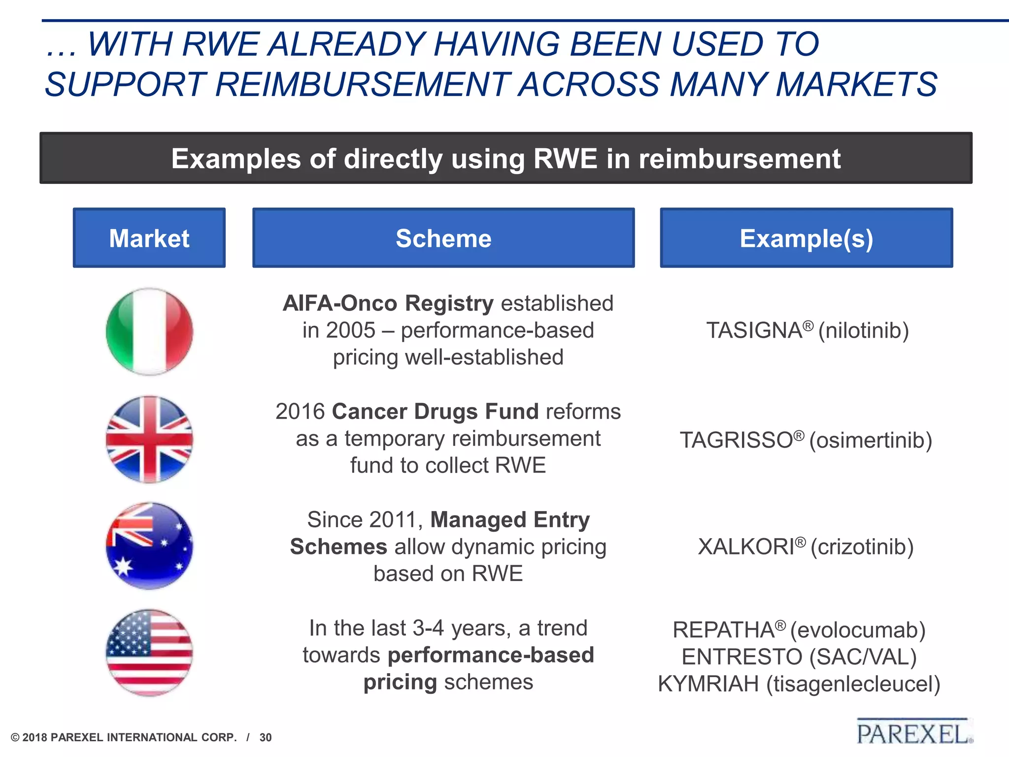 Understanding Different Stakeholder Requirements Throughout ...
