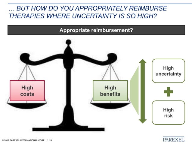 Understanding Different Stakeholder Requirements Throughout ...