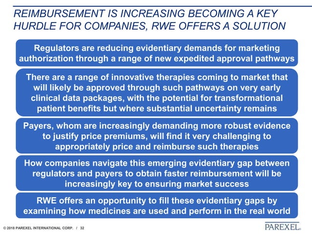 Understanding Different Stakeholder Requirements Throughout ...