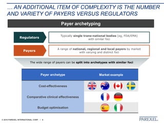 Understanding Different Stakeholder Requirements Throughout ...