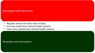 2- Acid Base Balance Balance biochemistry.pptx