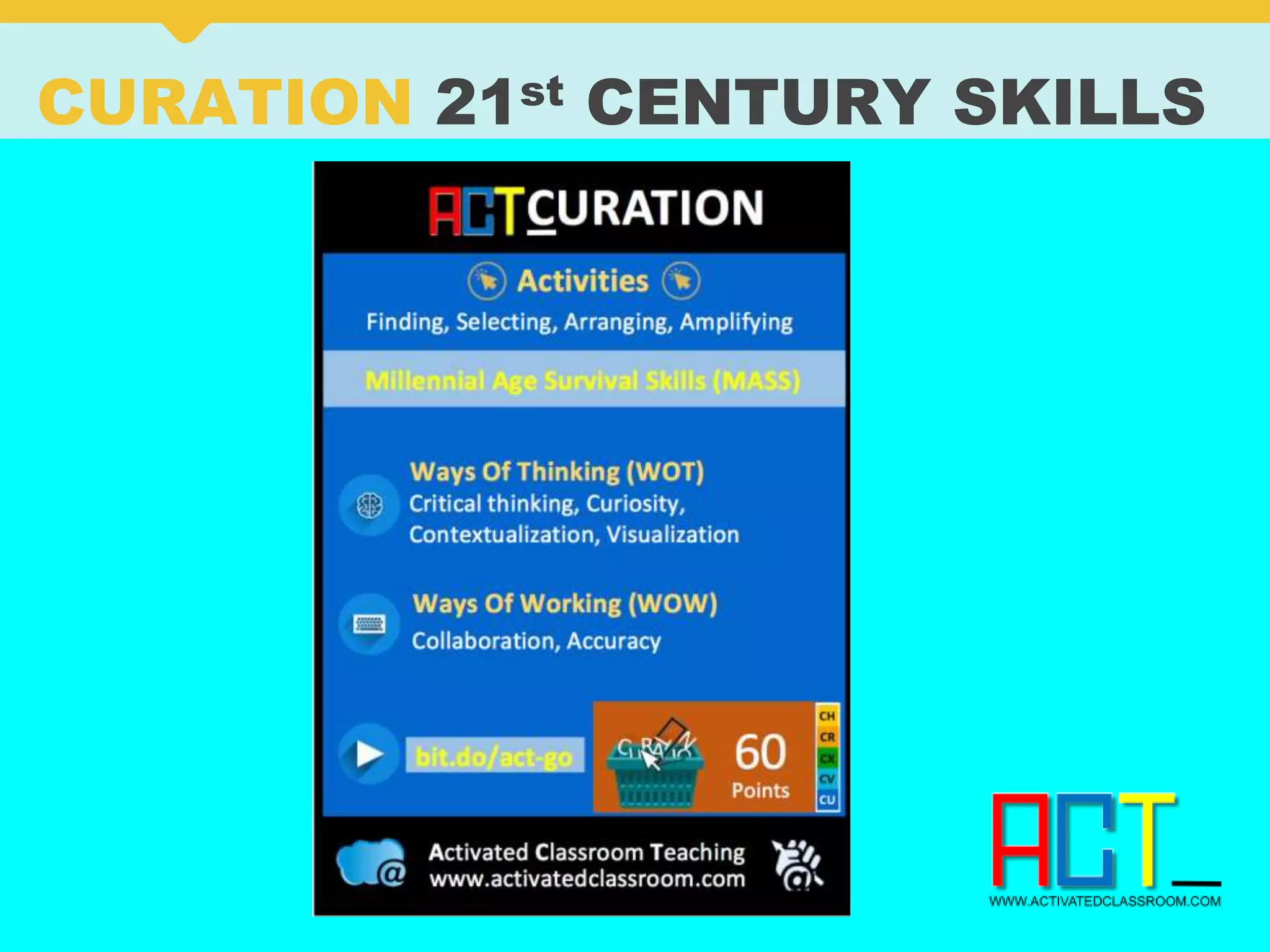 2 - Activated Classroom Teaching - Curation | PPT