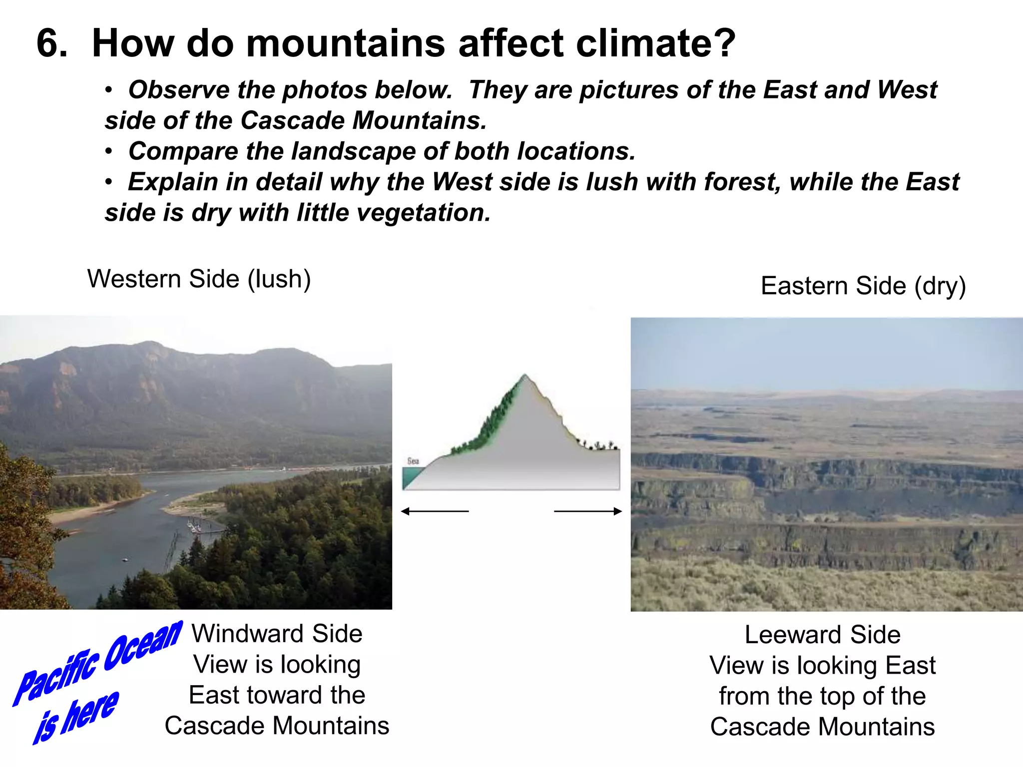 2 - Activity Factors Affecting Climate.ppt