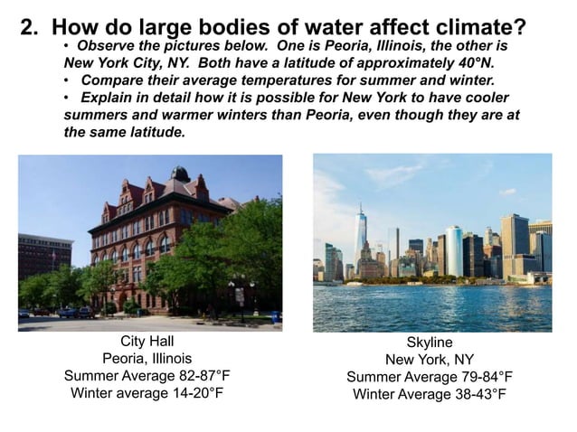 2 - Activity Factors Affecting Climate.ppt