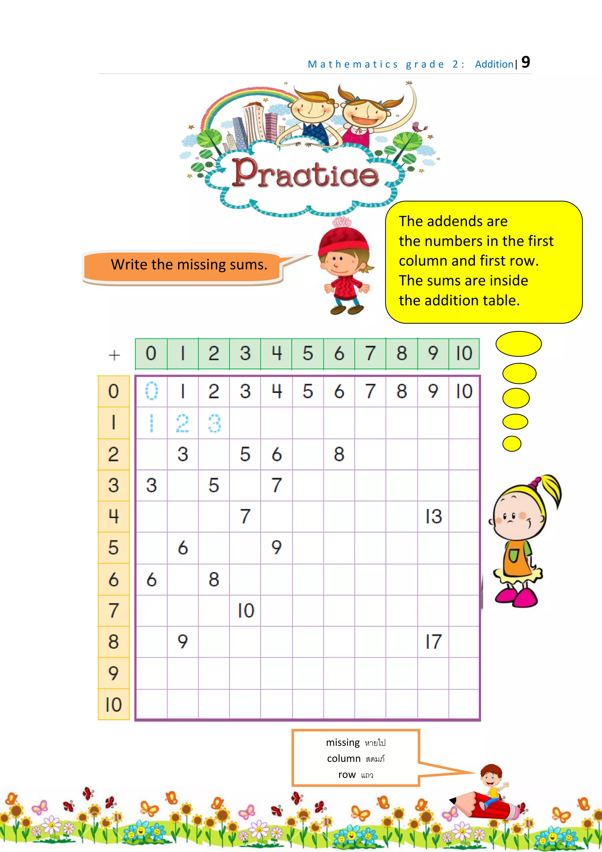 Math Eng Grade 2 Addition Pdf