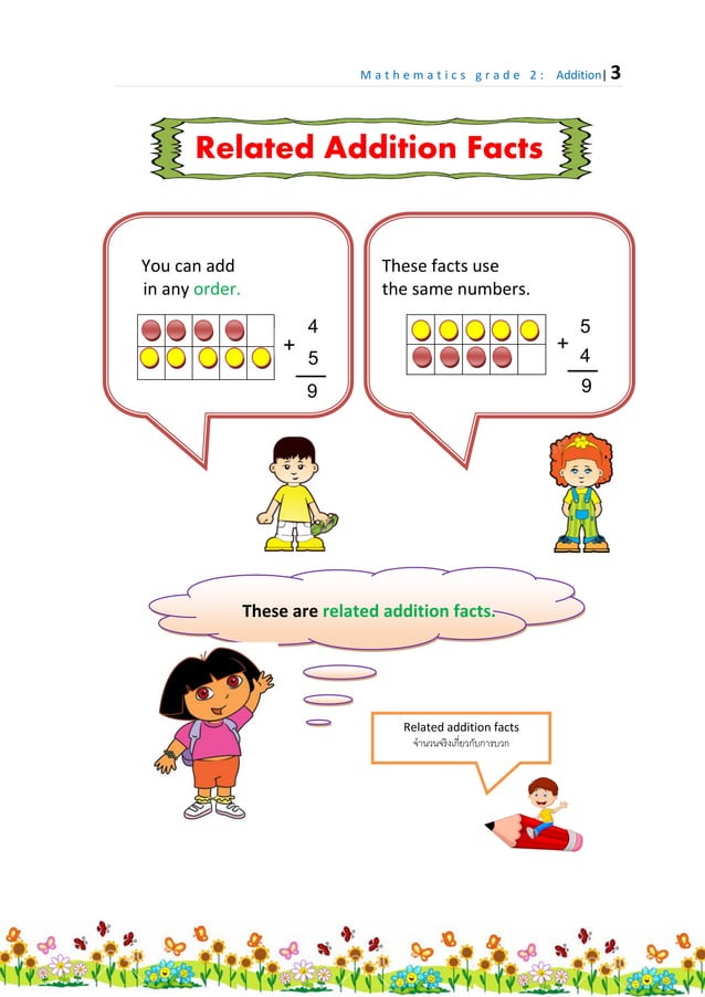 Math-Eng grade 2 addition | PDF | Education