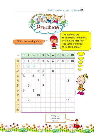 Math-Eng grade 2 addition | PDF
