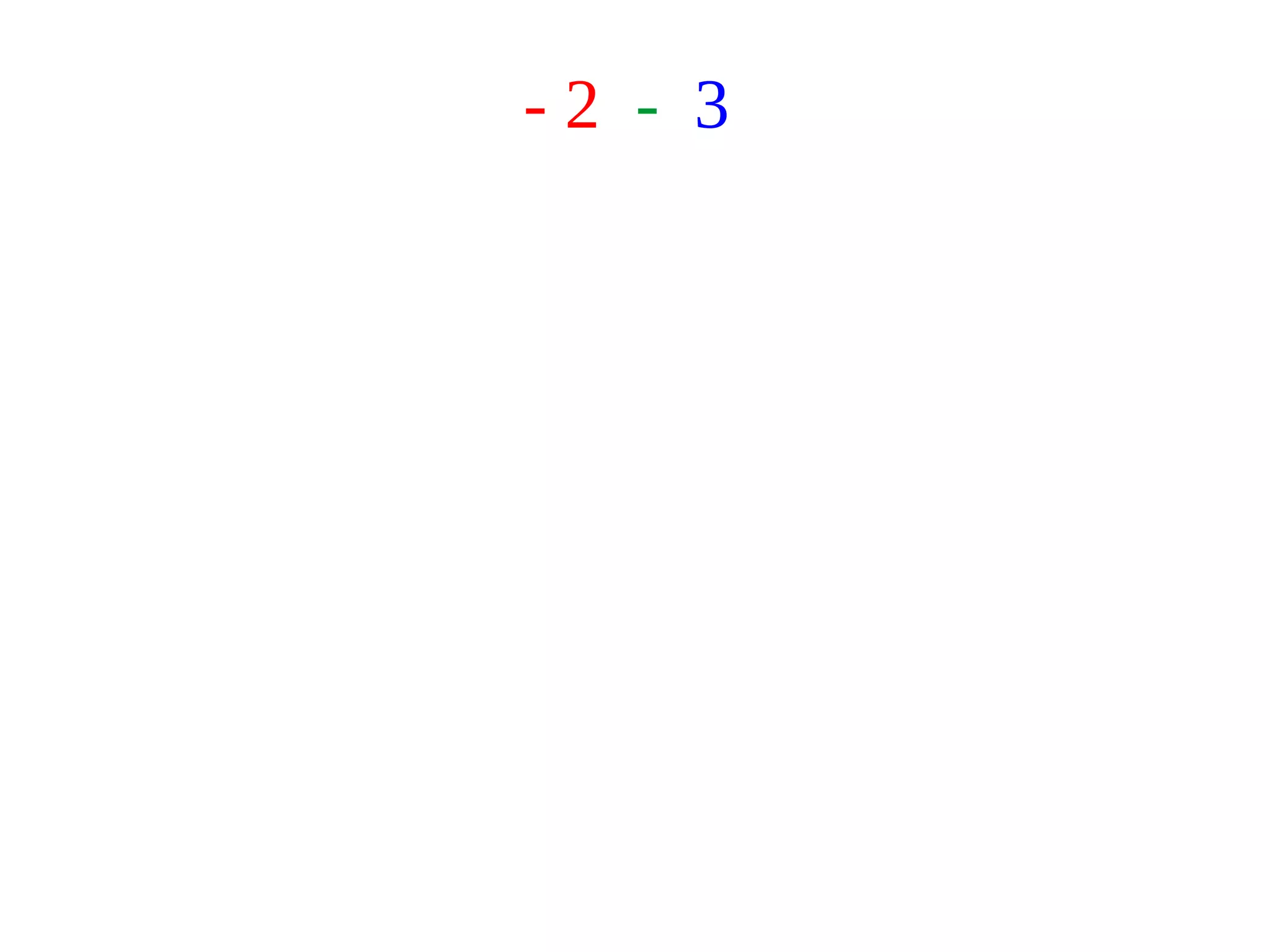 Addition & Subtraction of Integers | ODP