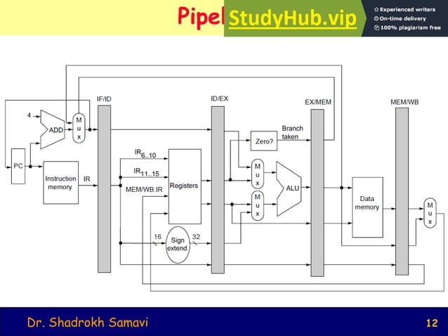 2-Advanced Computer Architecture Pipelining | PDF