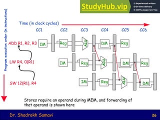 2-Advanced Computer Architecture Pipelining | PDF