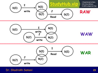 2-Advanced Computer Architecture Pipelining | PDF